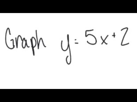 Line: Graph the line y = 5x + 2 - YouTube