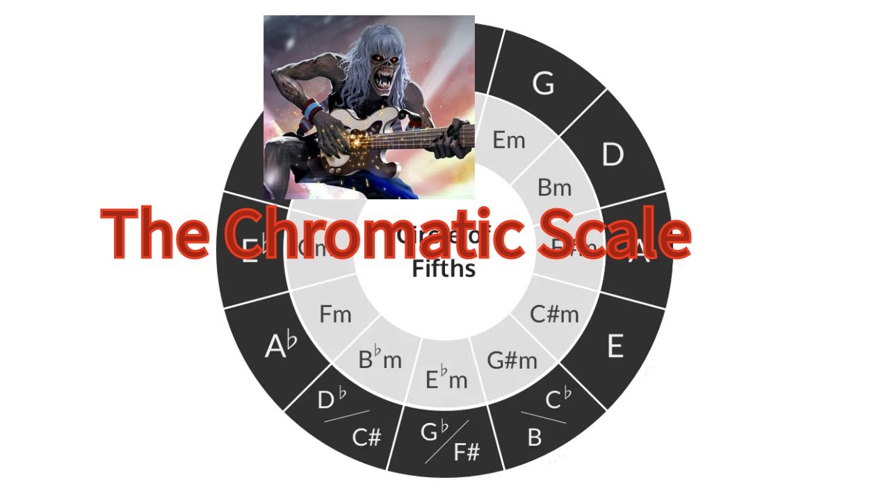 learning the chromatic scale - YouTube