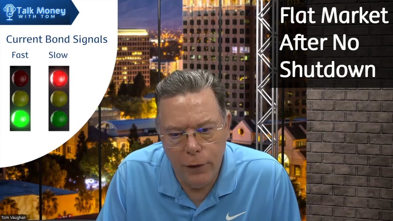 Market Update: October 2nd, 2023 - Flat Market After No Shutdown - YouTube