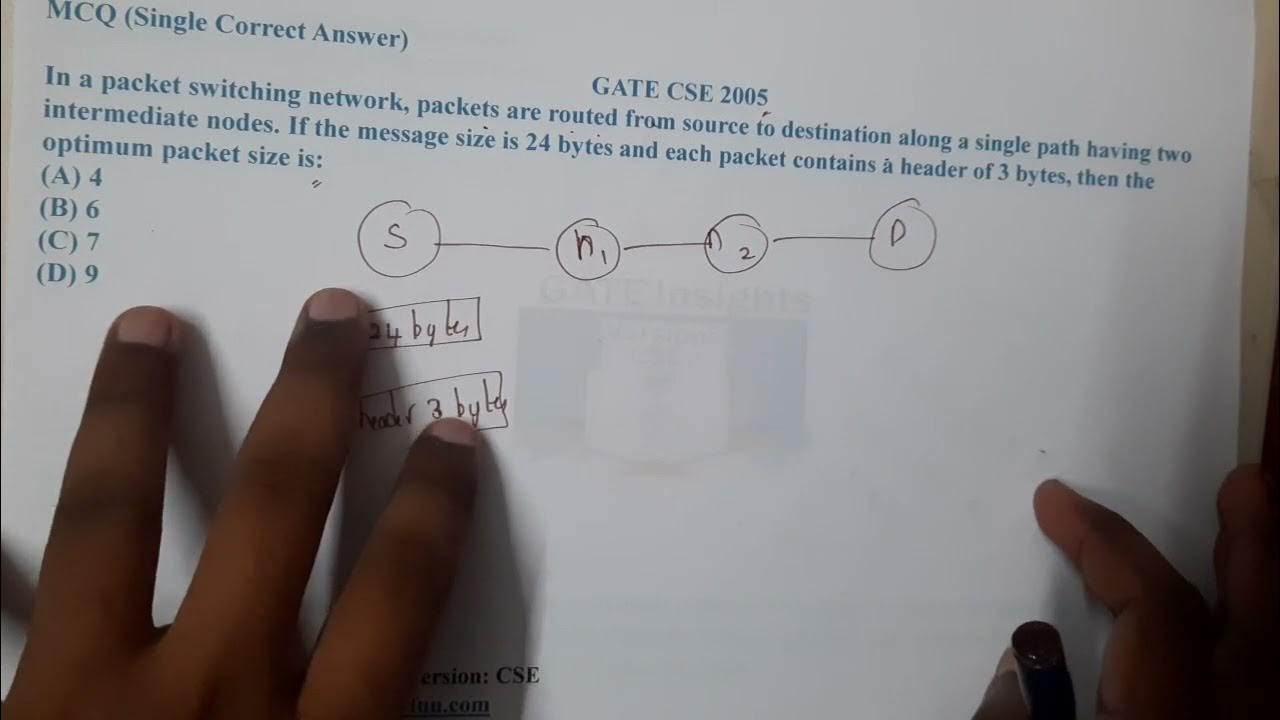 GATE CSE 2005 || Computer Networks || GATE Insights Version: CSE - YouTube