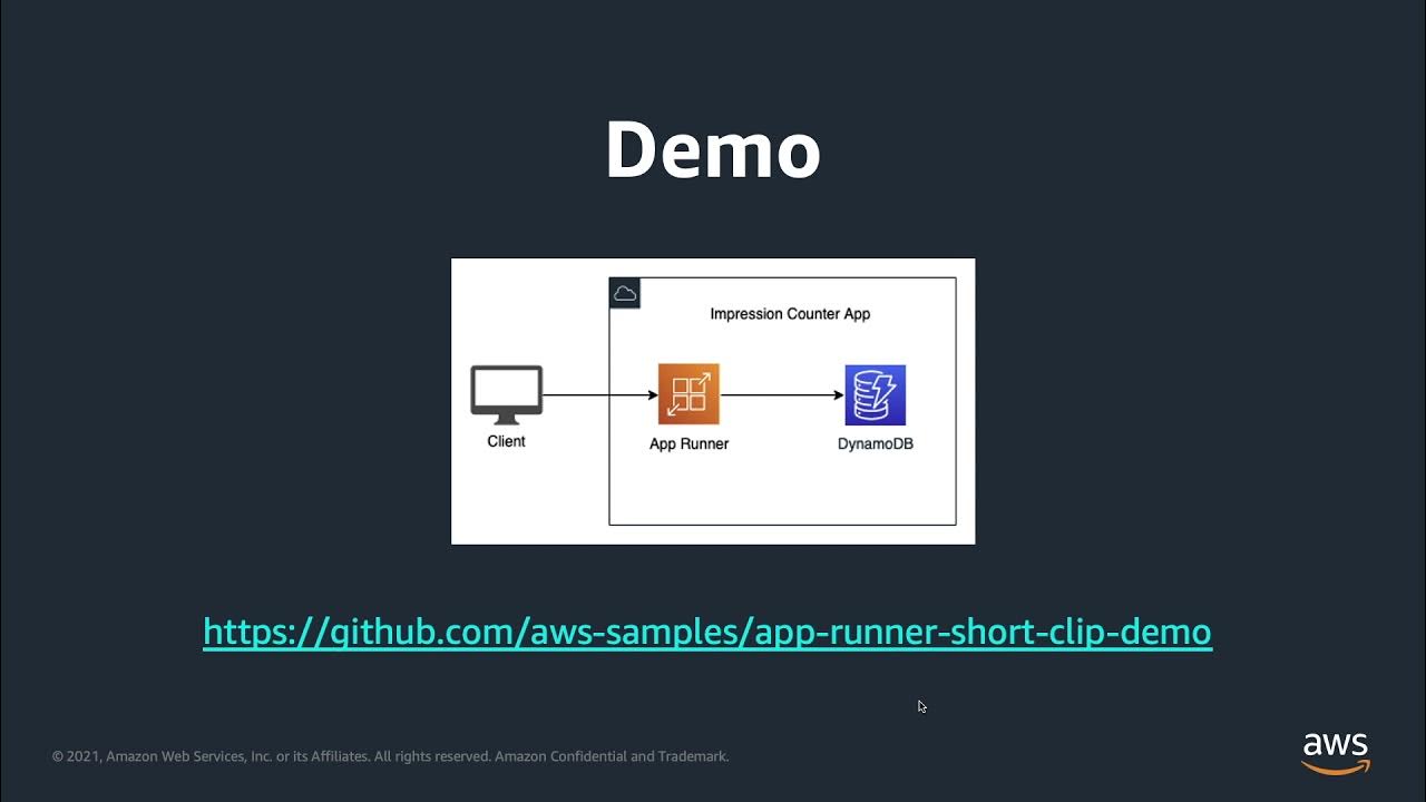 Containers Shortclips: Introduction to AWS AppRunner - YouTube