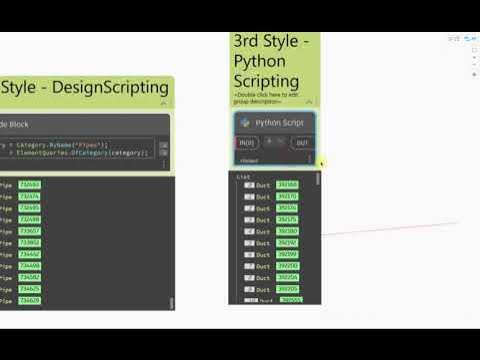3 Style Learning - Script#24 - YouTube