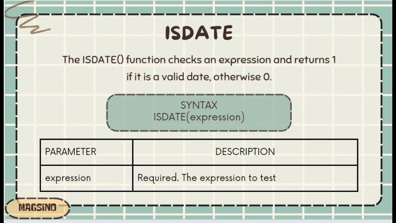 ISDATE in MS SQL - YouTube