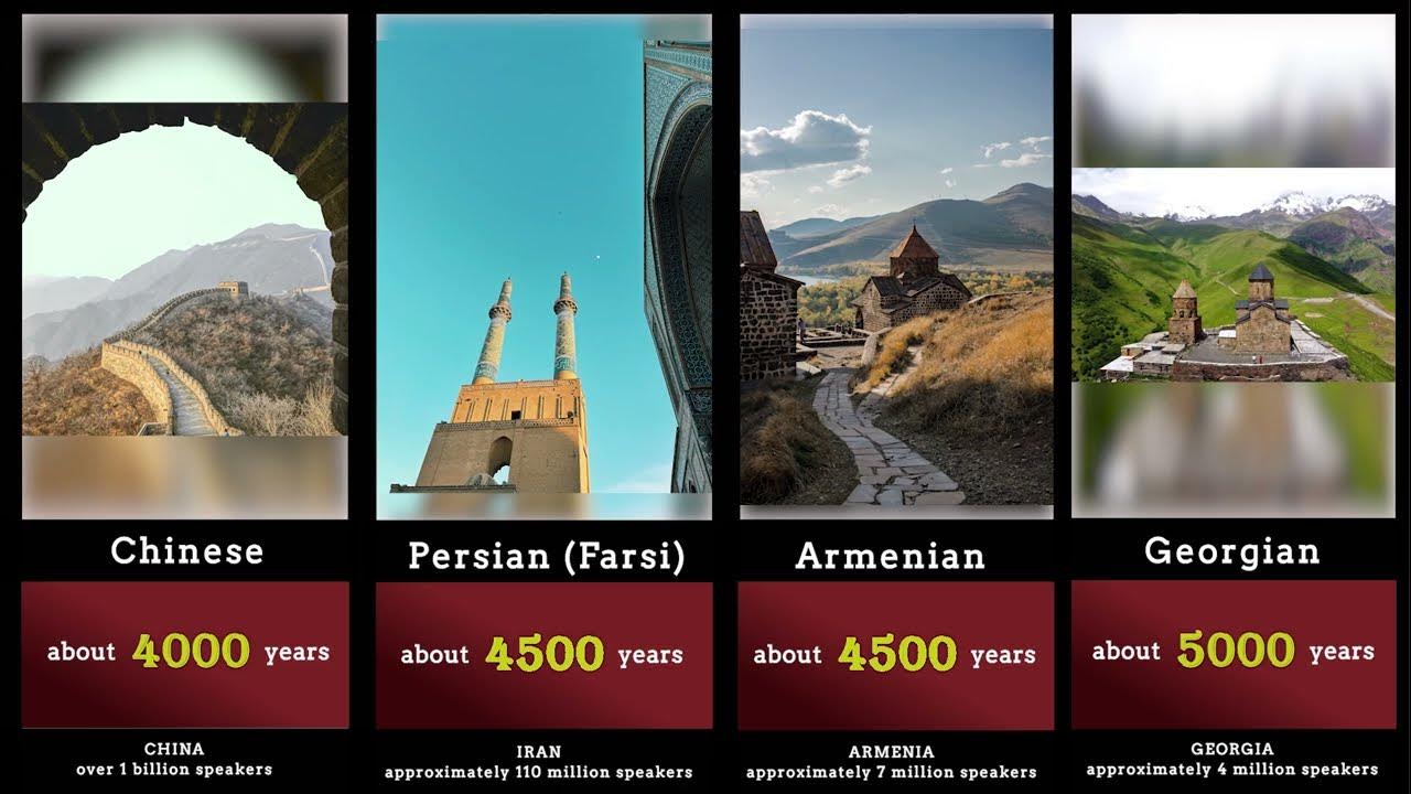 9 of the oldest languages still spoken in the world - YouTube