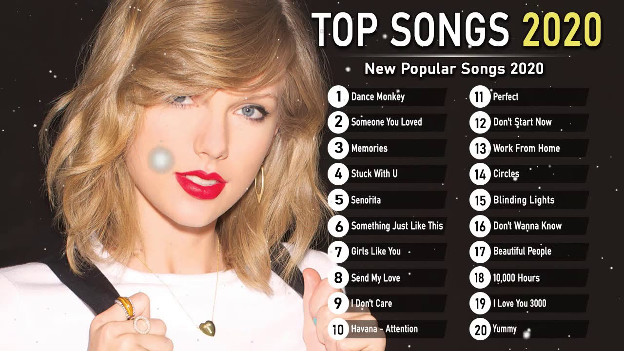 Top Music 2020 to 2021 - Top 40 Popular Songs - Best Pop Songs Playlist ...