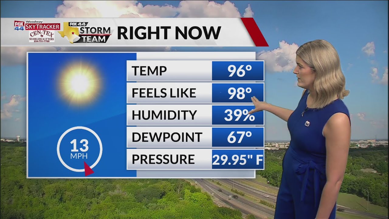 Weekend Weather Overview - YouTube