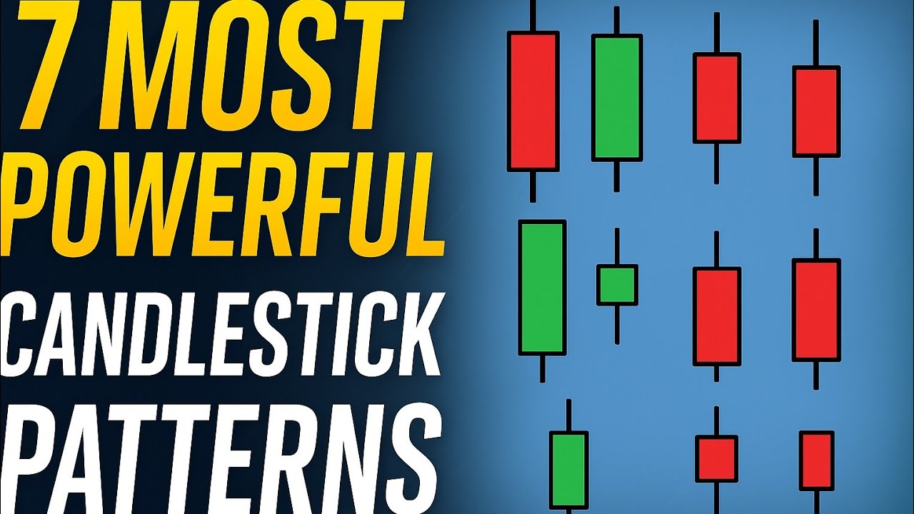 7 Most powerful strong candlestick patterns ।। With a trading setup ...