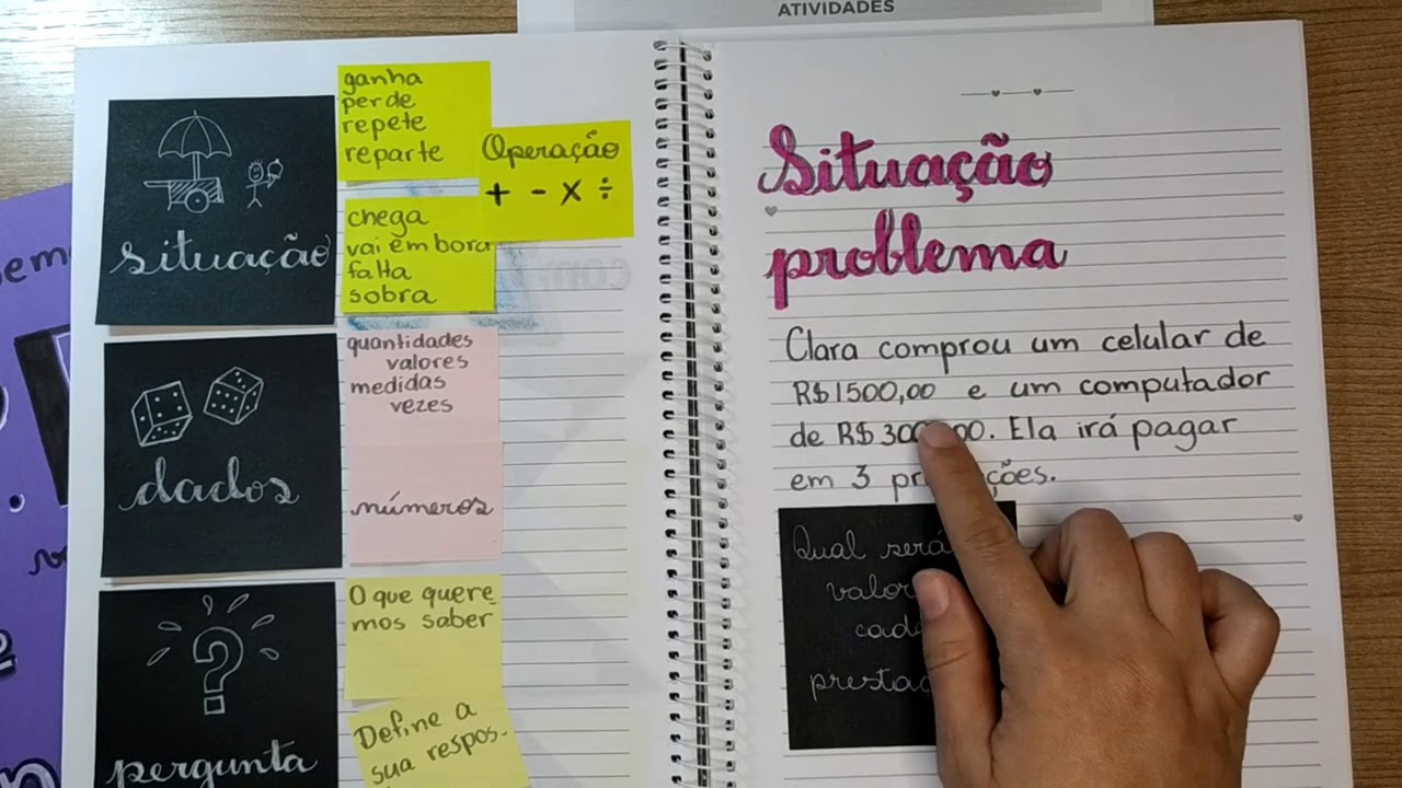 Como resolver situações problema - YouTube