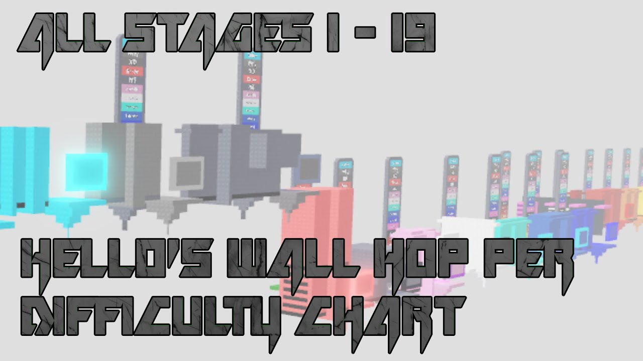 Hello's Wall Hop Per Difficulty Chart [All Stages 1-19] (ROBLOX Obby ...