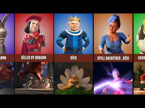 How Did Shrek’s Story End ?