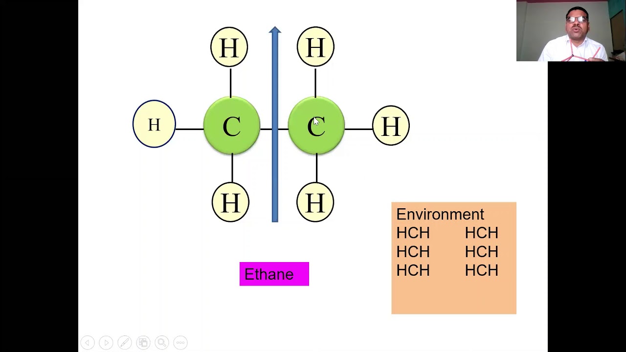 Equivalent And Non Equivalent Protons In NMR Spectroscopy By Dr S M Khetre YouTube equivalent-and-non-equivalent-protons-in-nmr-spectroscopy-by-dr-s-m-khetre-youtube
