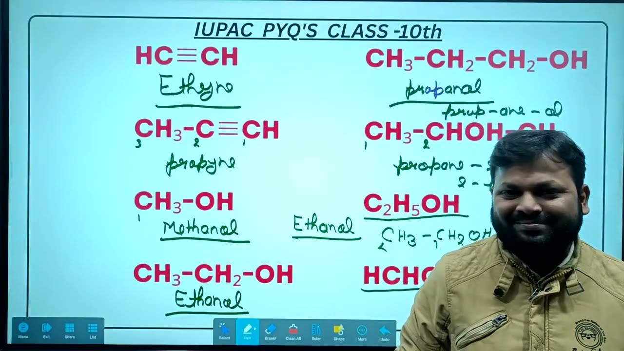 IUPAC Nomenclature Class 10 Science | CBSE Board | Easy Tricks #cbse # ...