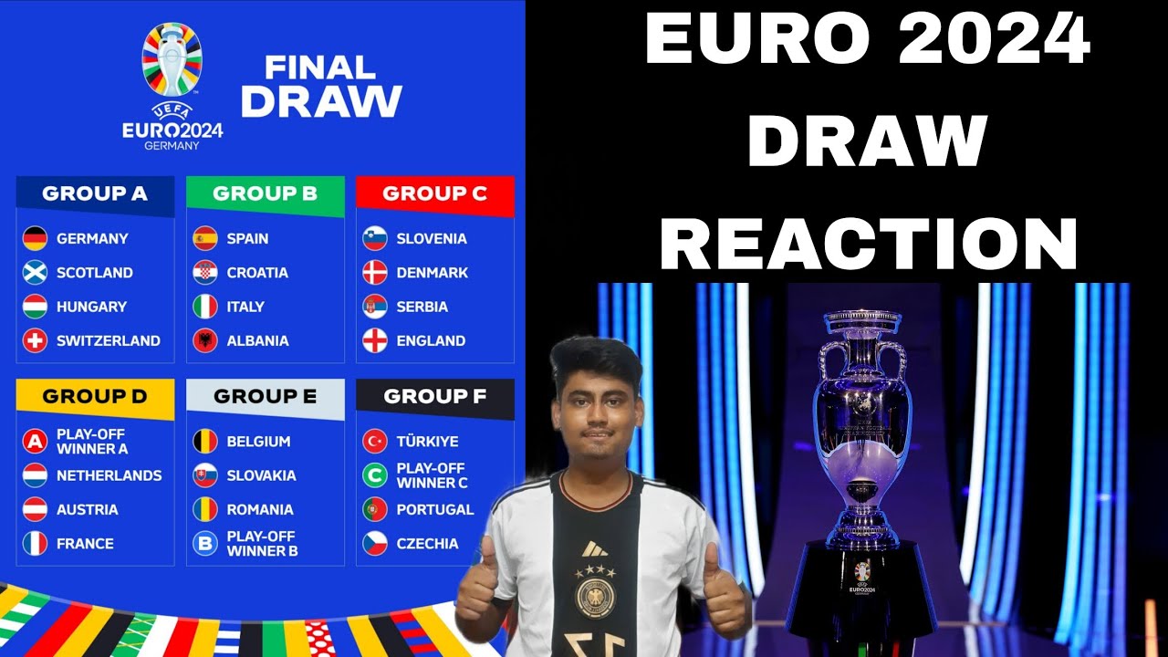 EURO 2024 DRAW REACTION - YouTube