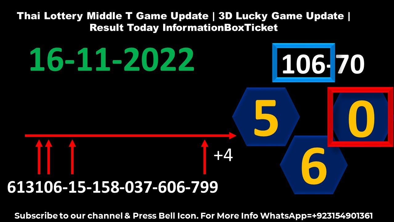 Thai Lottery Middle T Game Update 3D Lucky Game Update Result Today ...