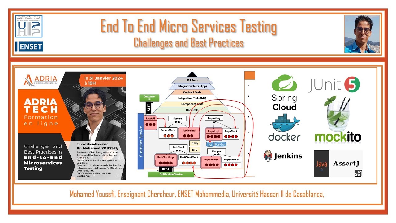 Part 2 Webinaire End To End Testing Micro services Adria Pr YOUSSFI ...