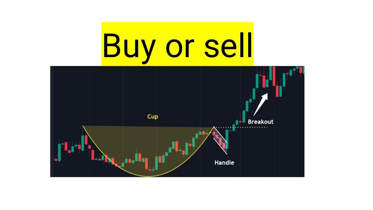 Richtech Robotics, (RR) , rr stock analysis buy or sell it - YouTube