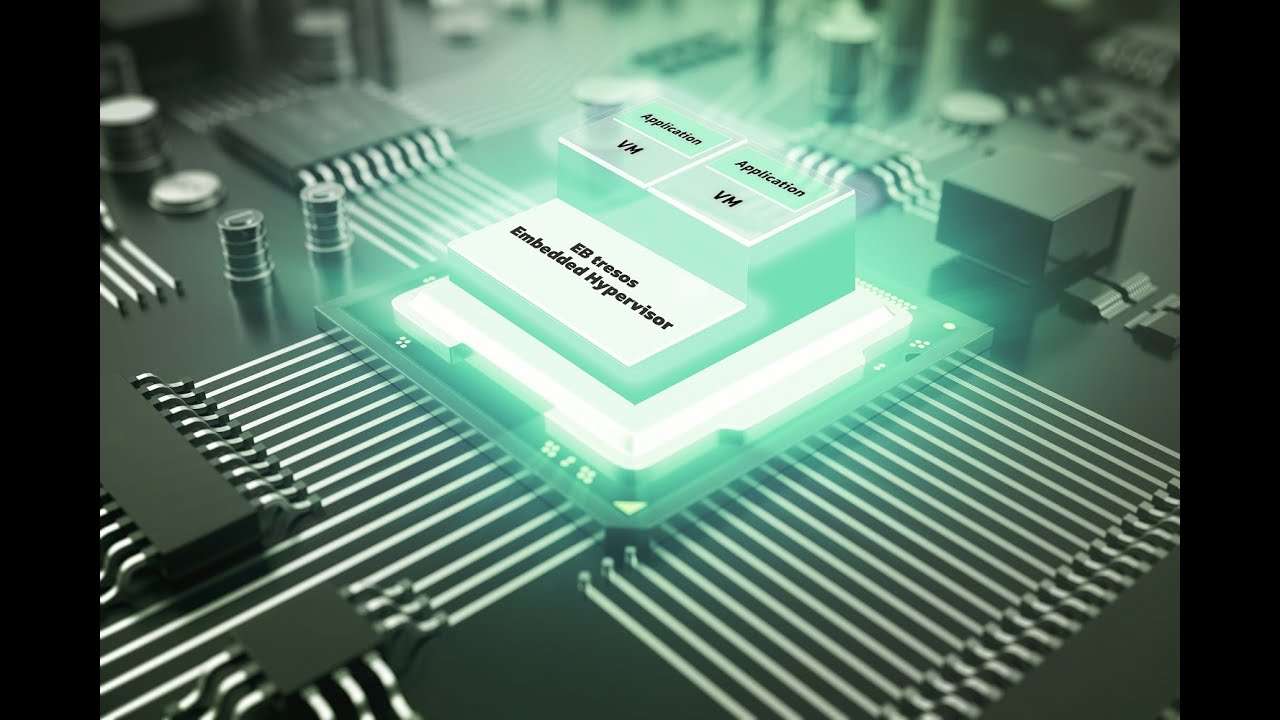 Hypervisor for microcontrollers - EB tresos Embedded Hypervisor - YouTube