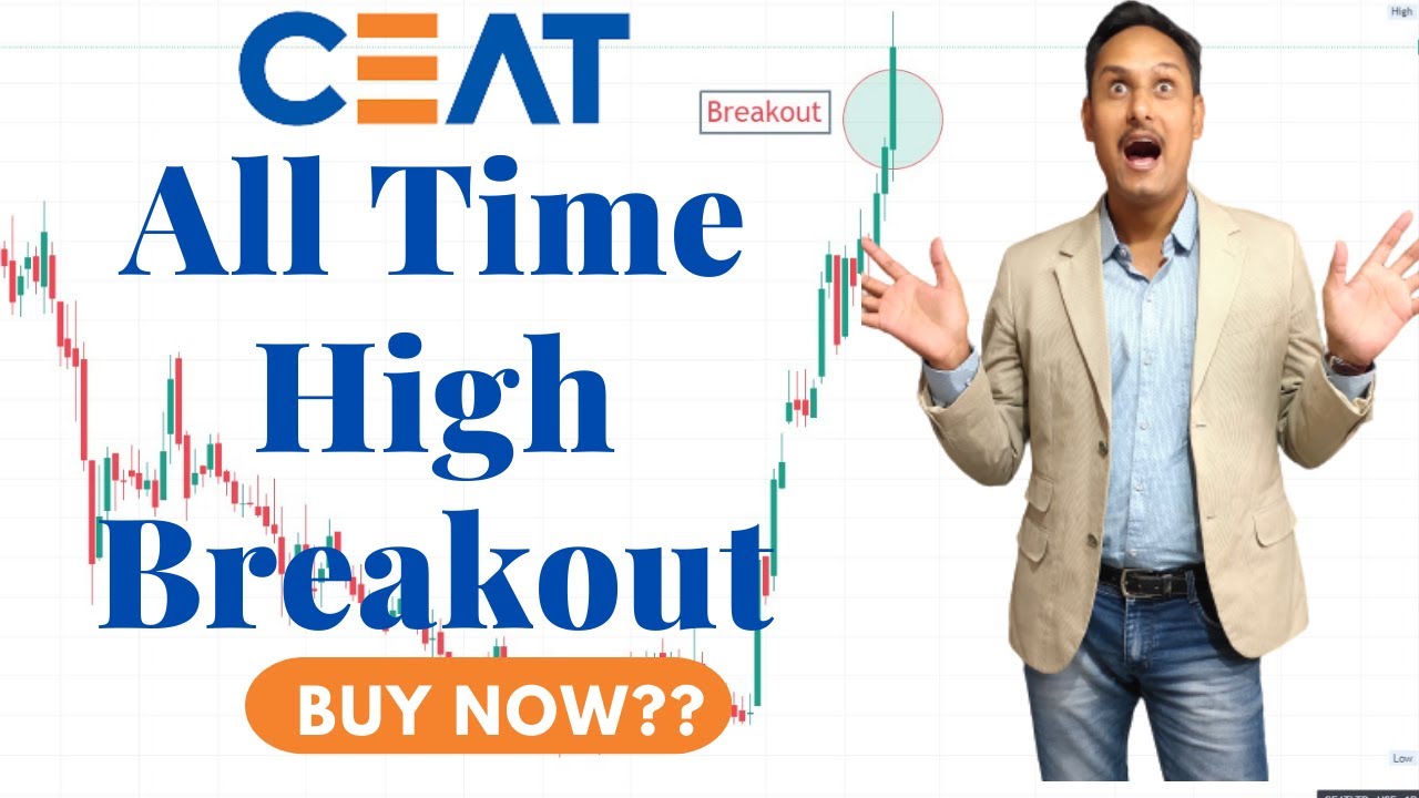 CEAT Share Analysis || CEAT Share Latest News || CEAT Share News ...