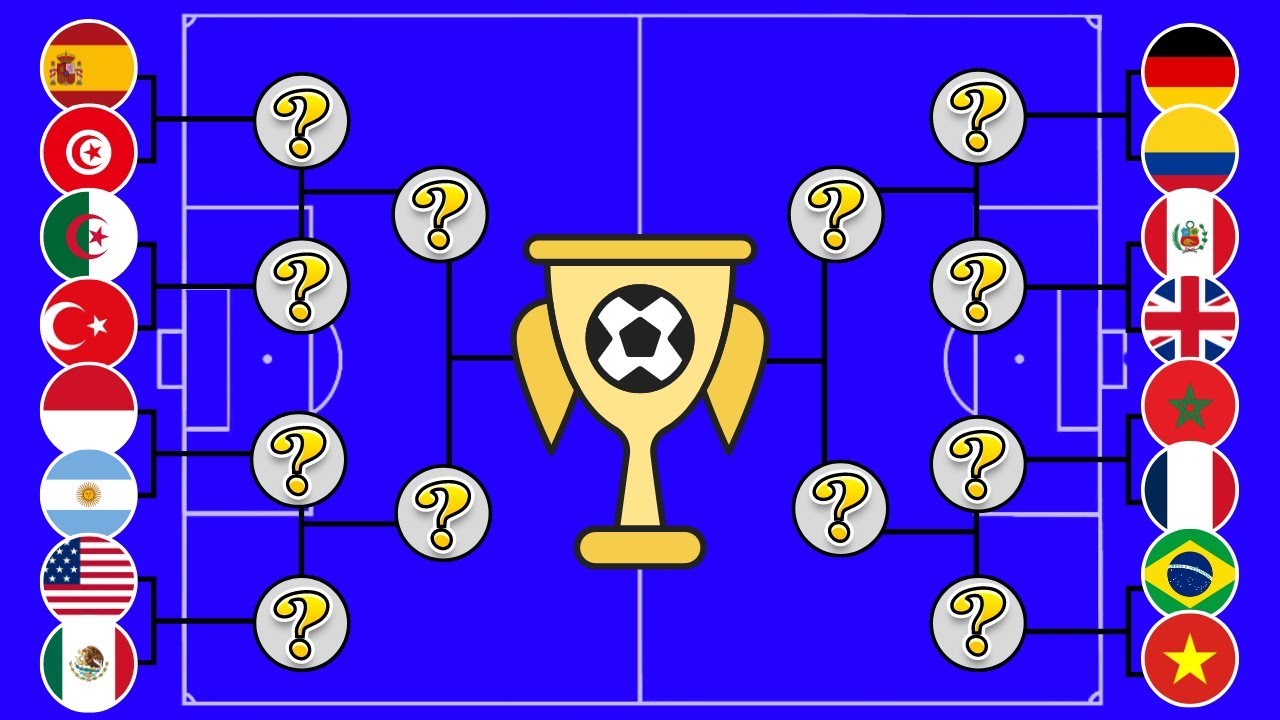 Beat The Keeper - Marble Race tournament - Countries Marble Soccer ...