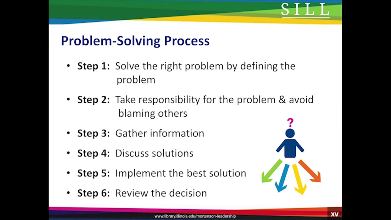 Problem Solving Introduction - YouTube