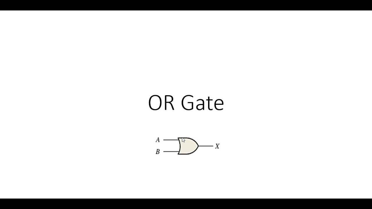 03. OR Gate - YouTube