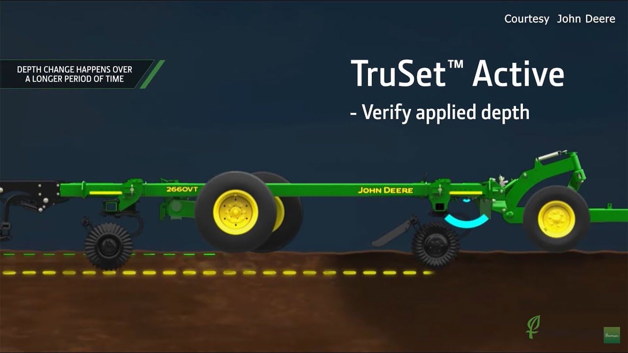 John Deere launches TruSet Active - YouTube