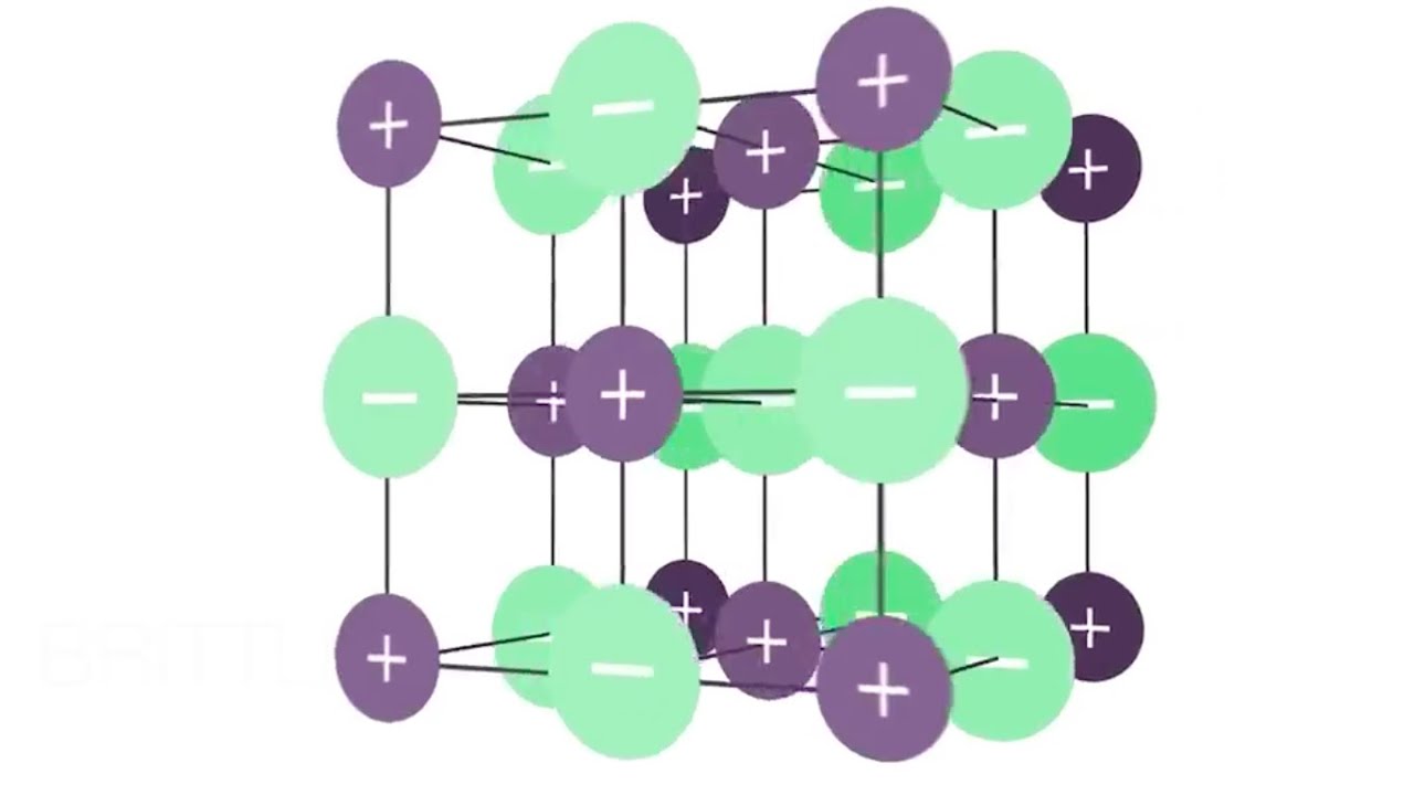 Eigenschaften ionischer Verbindungen - YouTube