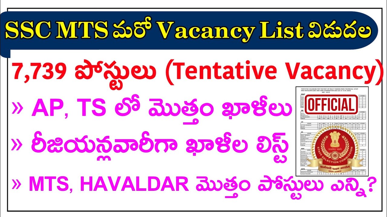 SSC MTS మరో ఖాళీల లిస్ట్ విడుదల |SSC MTS Examination 2021 Tentative ...