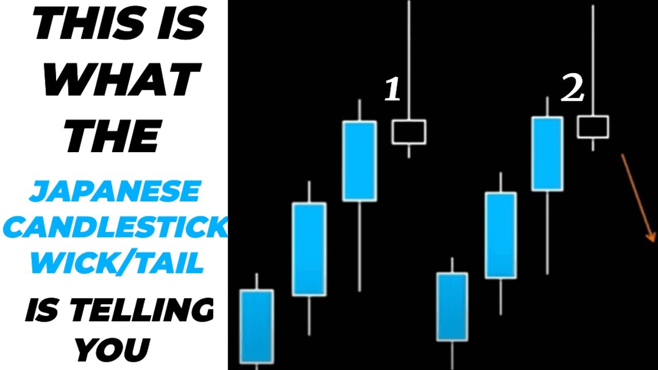 This Is What The Wick/Tail Of The Japanese Candlestick Tells You ...