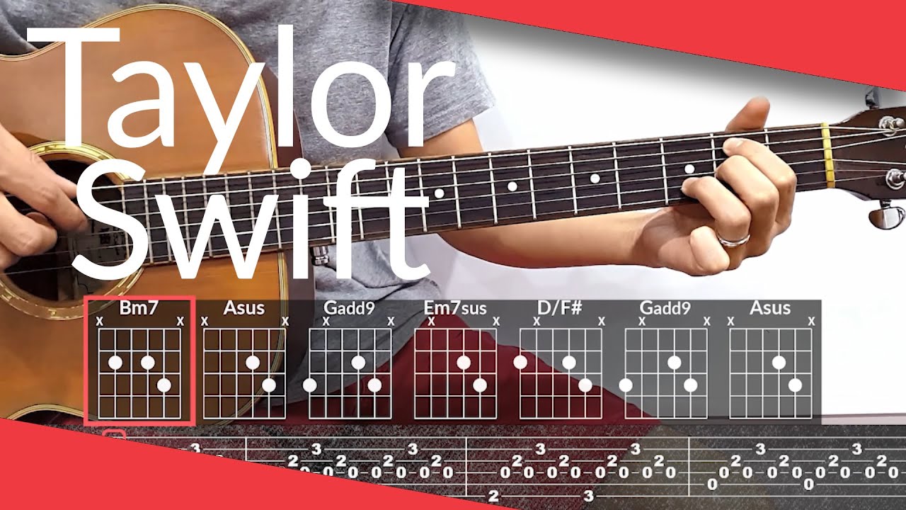 ivy (Taylor Swift) Guitar Tutorial | Tab, Chords, Strumming - YouTube