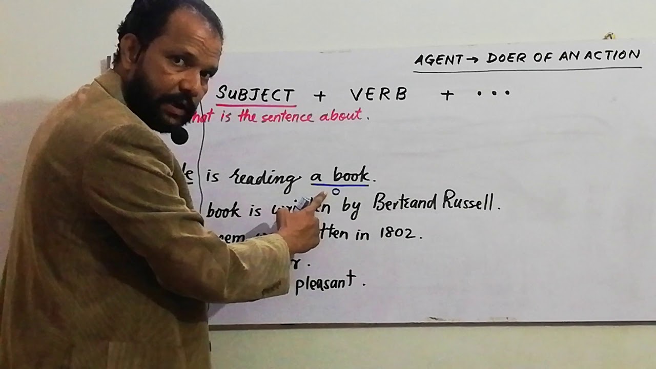 What is SUBJECT? (NAWED NAQVI) - YouTube