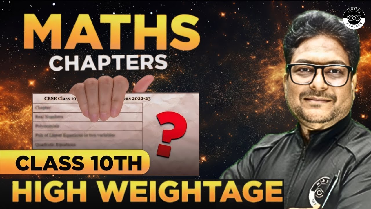 🔢 Class 10 Maths High-Weightage Chapters | Must-Study for CBSE Board ...
