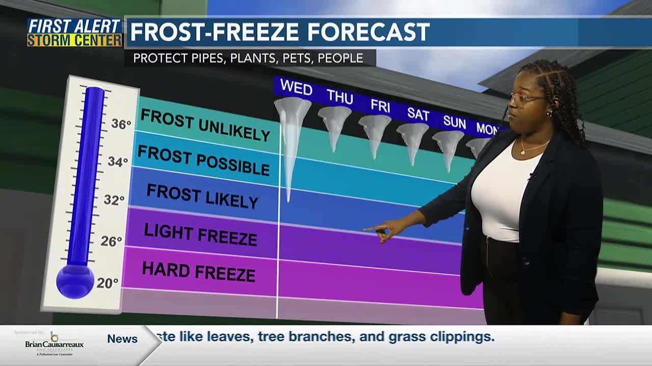 First Alert Storm Team: Frosty Wednesday Morning - YouTube