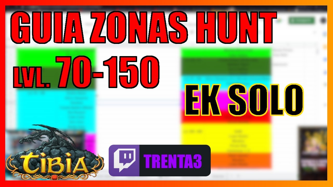 TIBIA TOP 5 RESPAWN EK SOLO LOW LEVEL 70-150 - YouTube