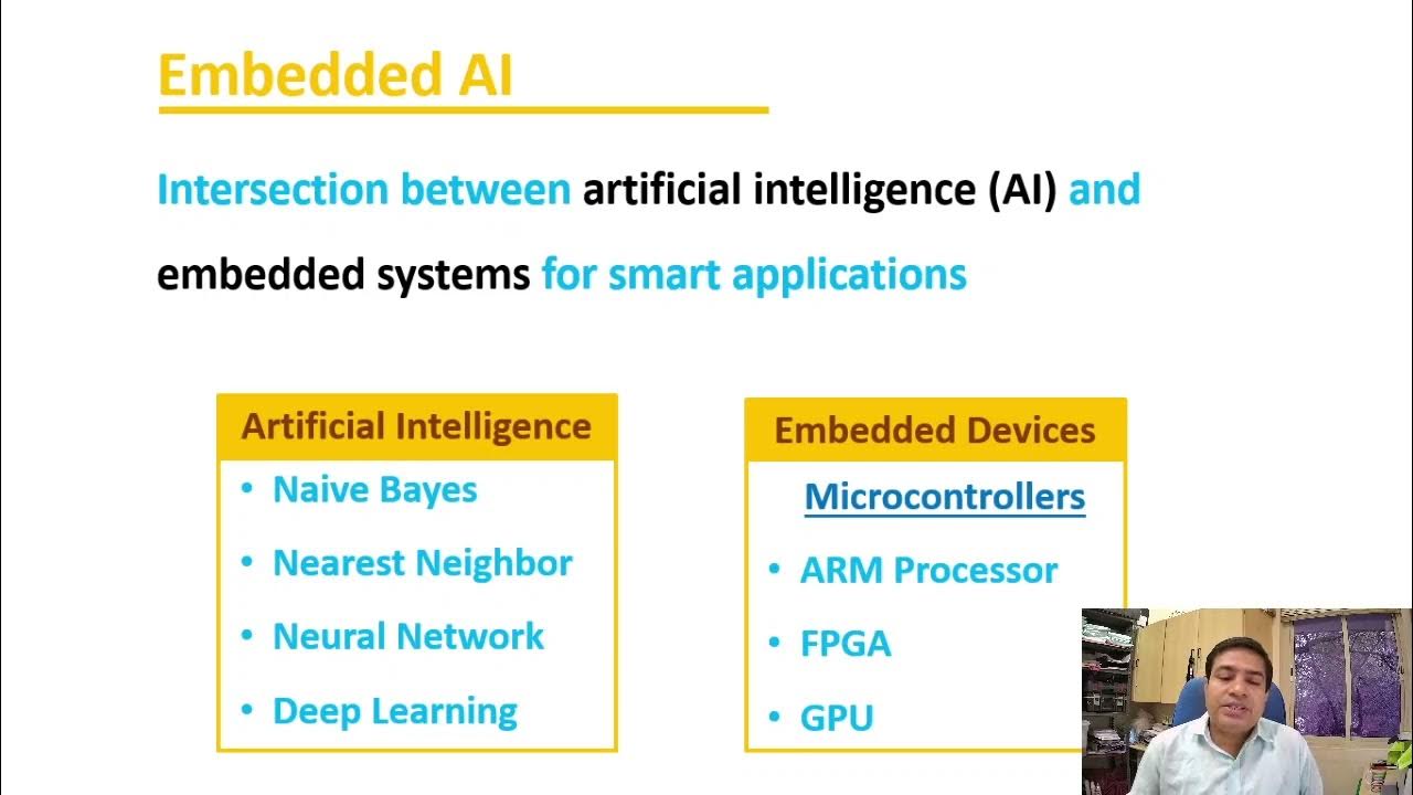 Introduction to Embedded Artificial Intelligence - YouTube