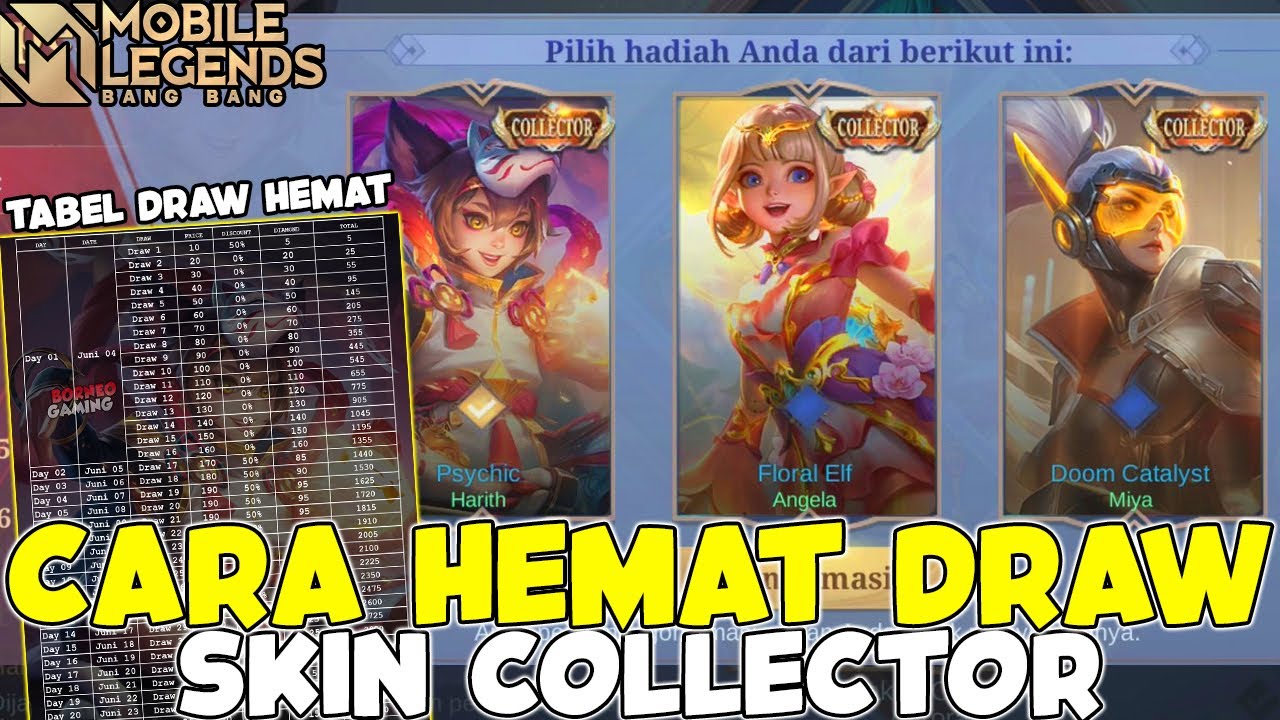 CARA HEMAT DRAW SKIN COLLECTOR HARITH/ANGELA/MIYA DI EVENT GRAND ...