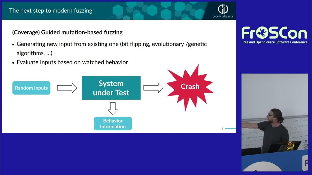 2022 - Introduction to modern fuzzing - YouTube