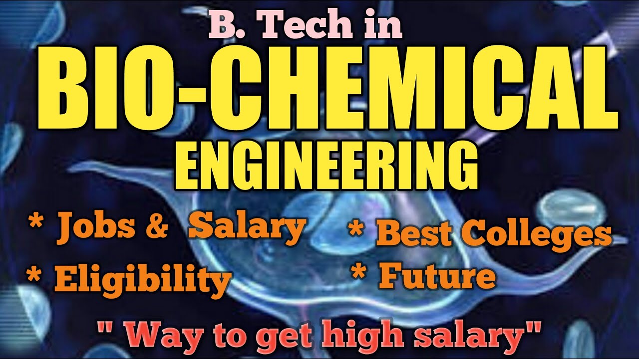 BIOCHEMICAL ENGINEERING Complete Information by Er. Gopal Singh - YouTube