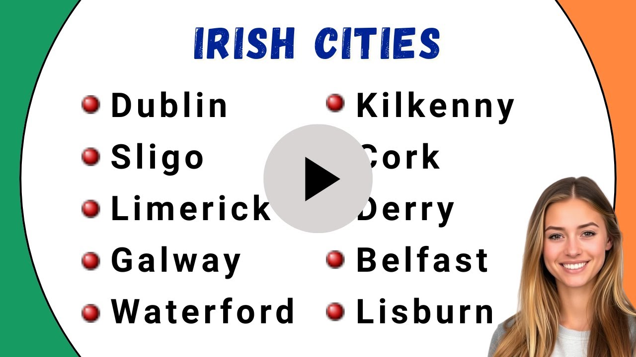 How to Pronounce Irish City Names 🇮🇪 | Dublin, Cork, Limerick, Galway ...