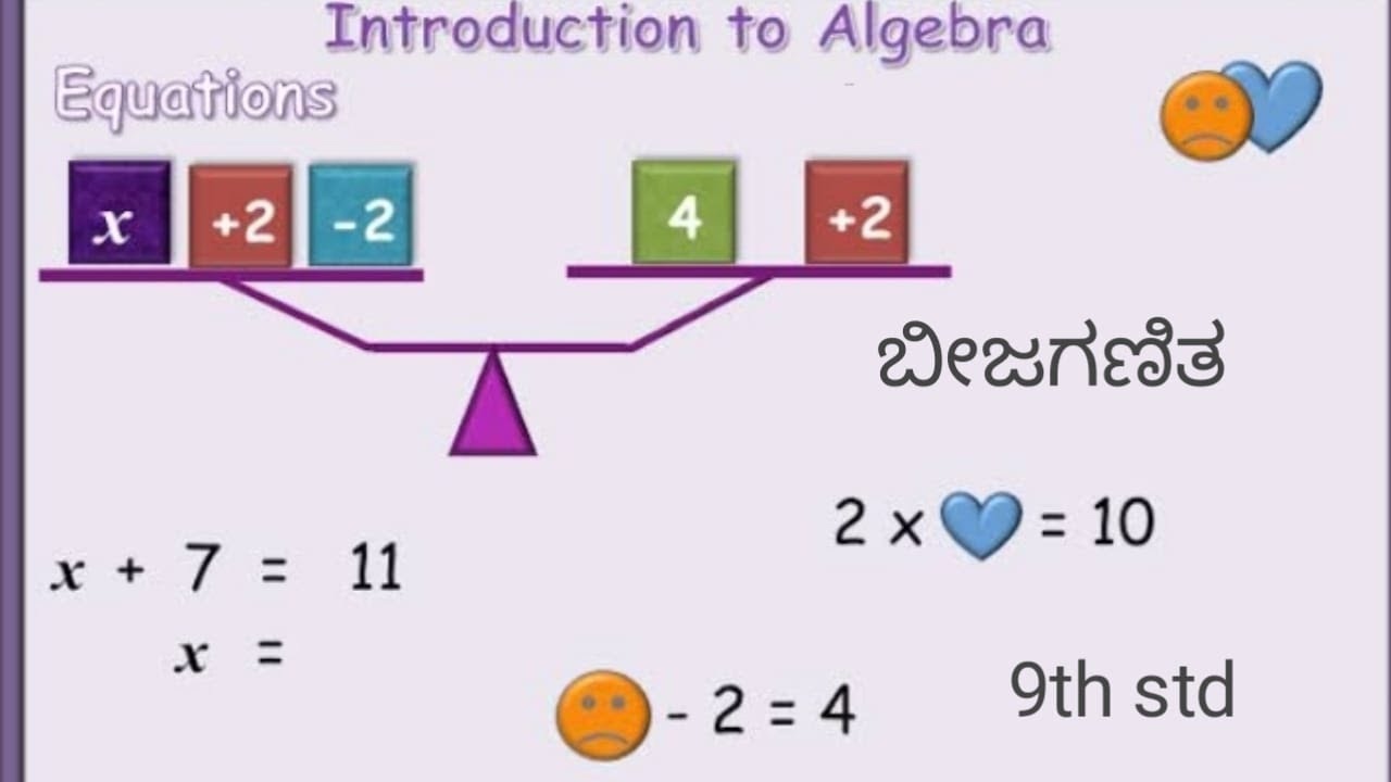 (09th Maths KA) Introduction to Algebra - YouTube