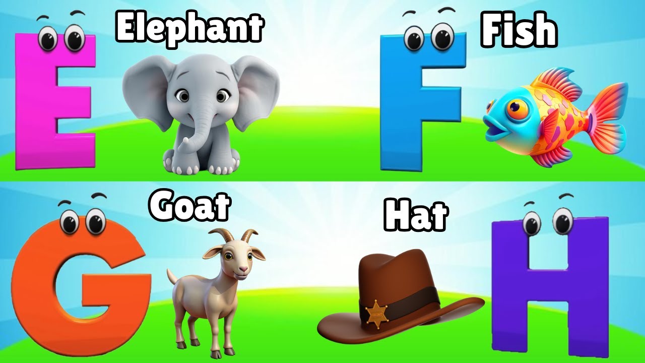 Phonics Song for Toddlers | Phonics Sounds of Alphabet A to Z | ABC ...