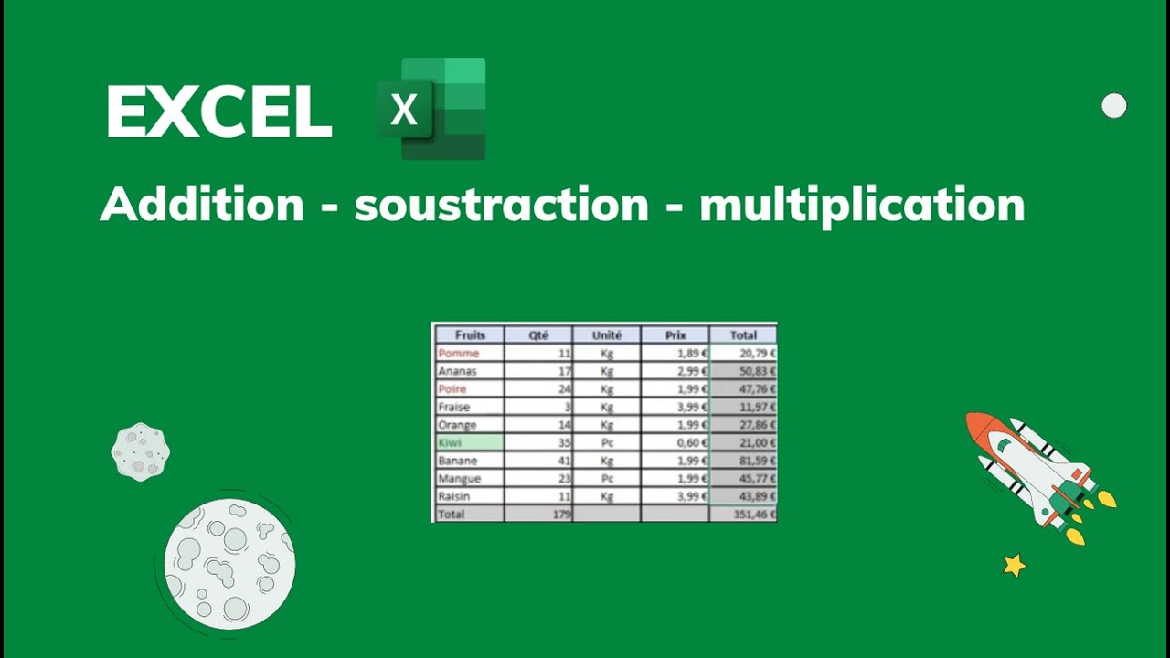 Formules de bases- Addition - soustraction - multiplication - formation ...