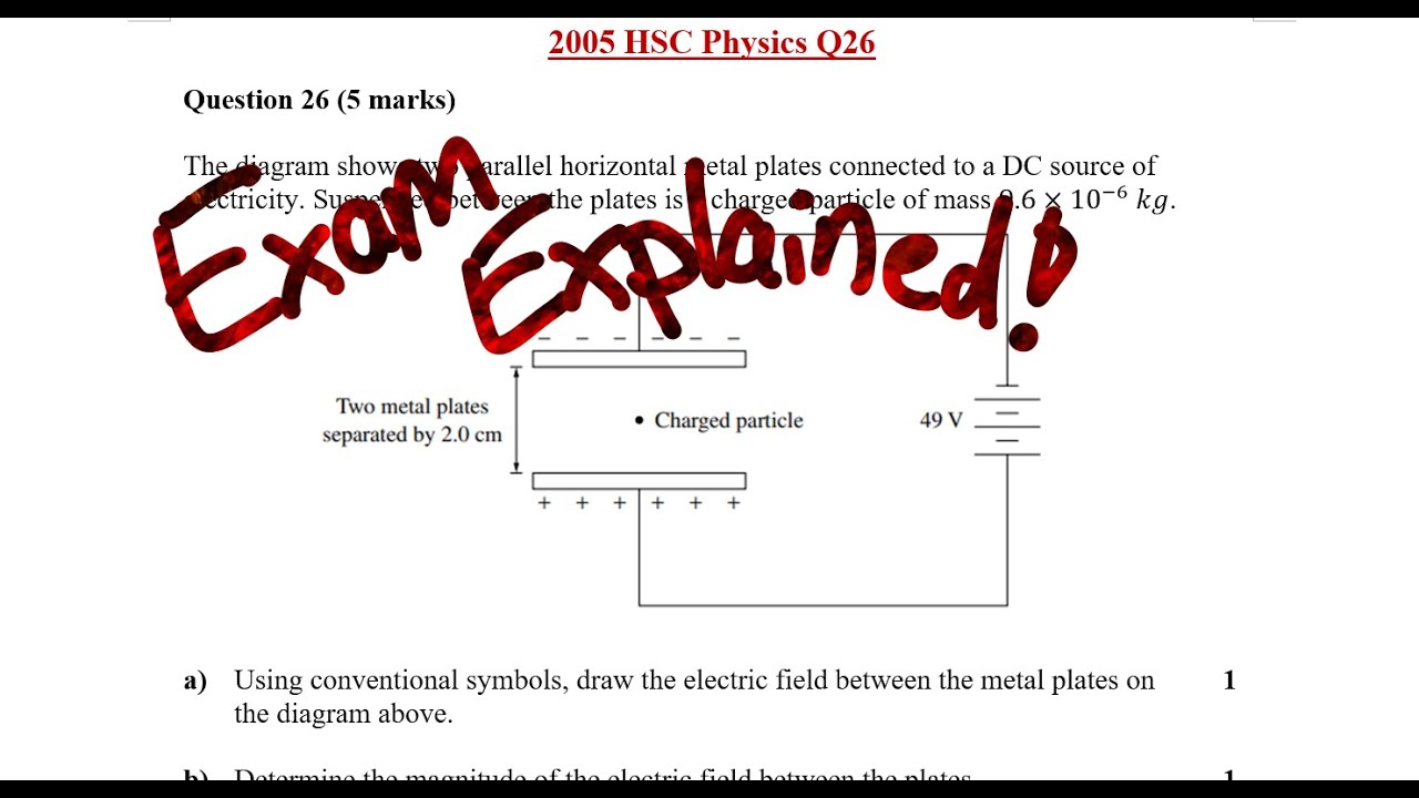 2005 HSC Physics Q26 - Charged particle in a uniform electric field - YouTube