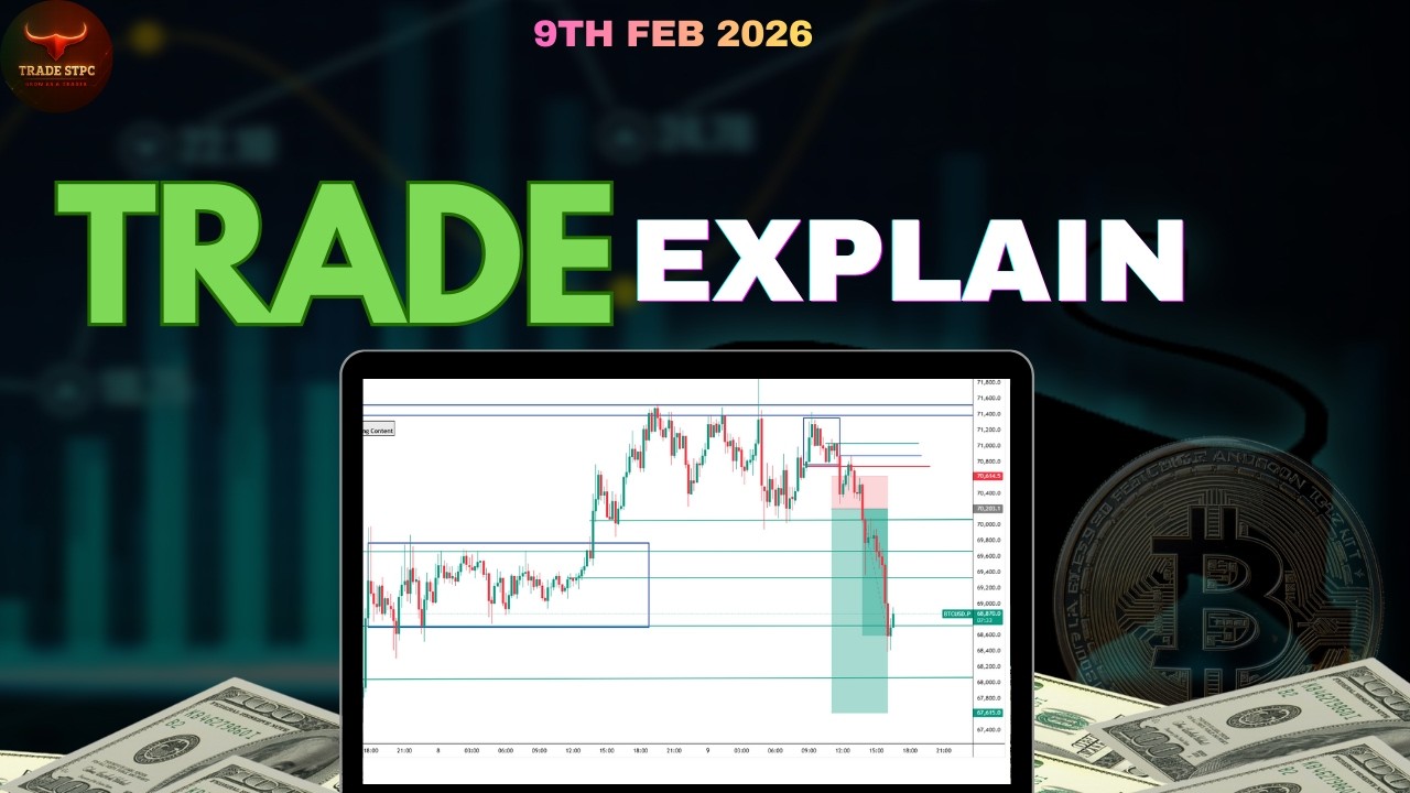 BTC Trade Explain - 9 FEB 2026 #tradestpc #stockmarket #trading #viral ...
