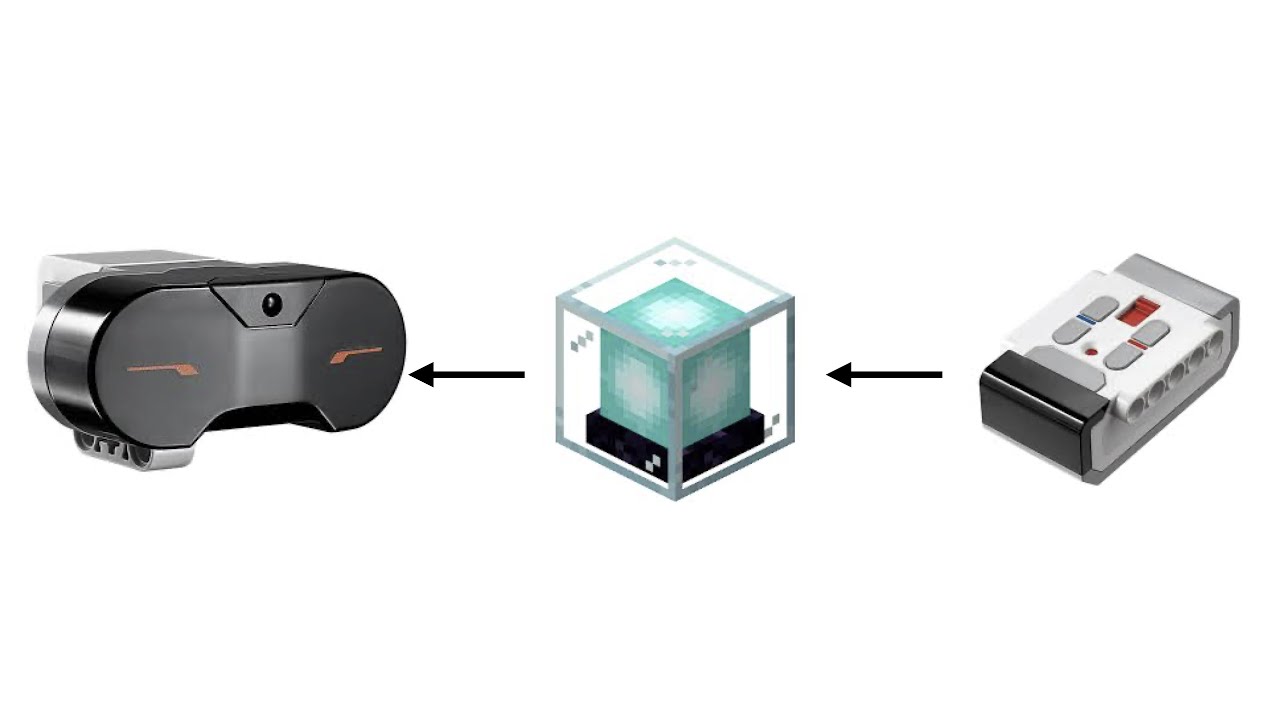 Infrared Sensor using Beacon by Andrew - YouTube