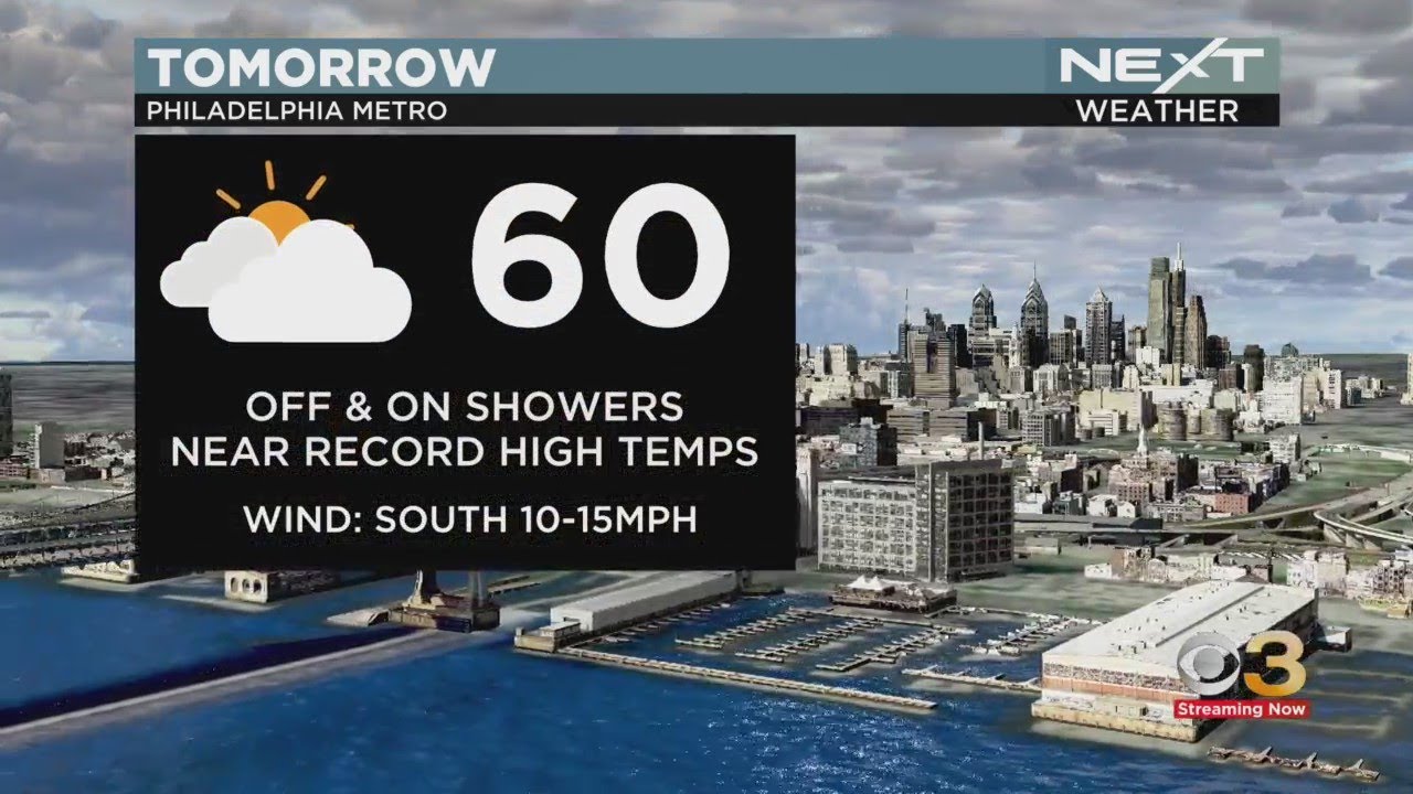 NEXT Weather: On and off showers - YouTube