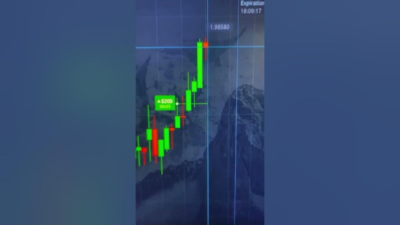 binary option trading strategy: Real Account Trading with SS7TRADER Binary Signals Group - YouTube
