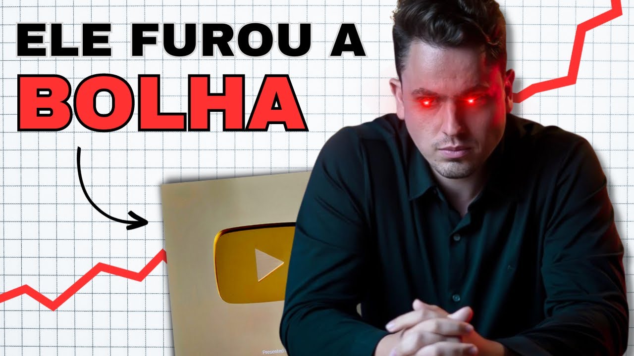 Como DANIEL PENIN ganhou 1 milhão de inscritos em menos de 1 ano de ...