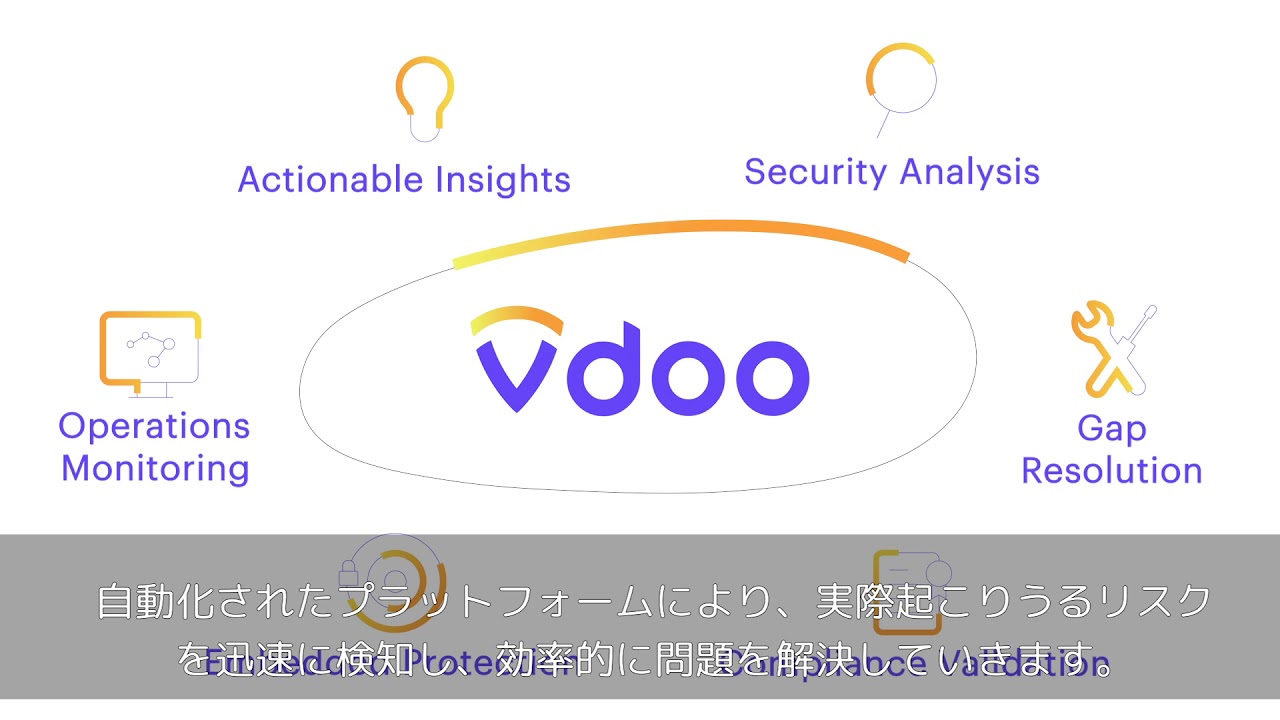 Vdoo - 今までにない プロダクトセキュリティ - YouTube