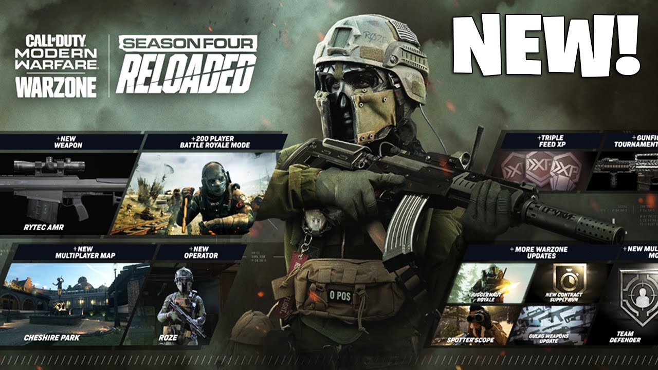 New Operator, New Contracts, New Gear, and MORE.. With This New Season ...